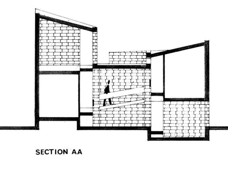 On Plans – Drawing Matter