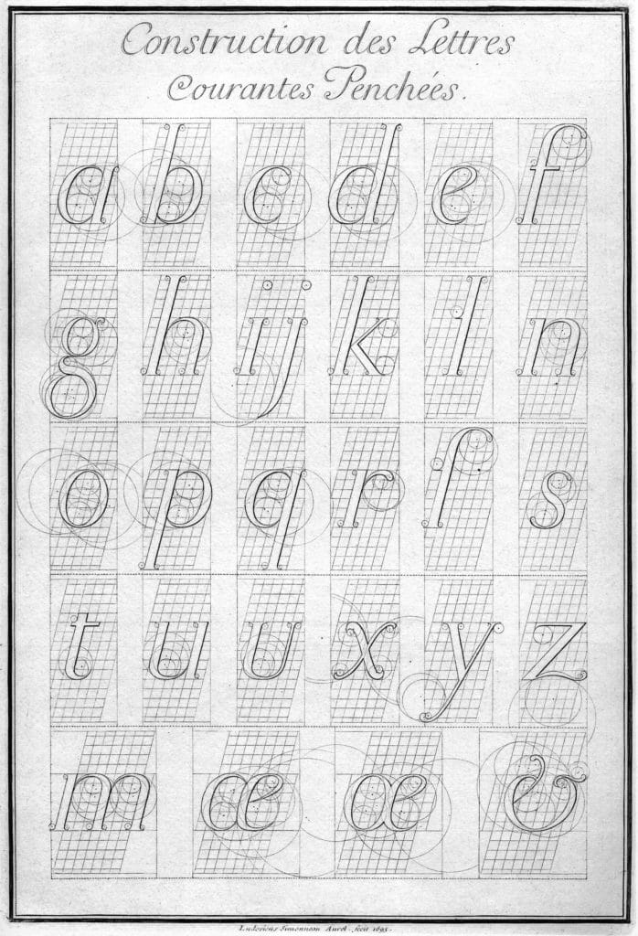 Architectural Typefaces – Drawing Matter