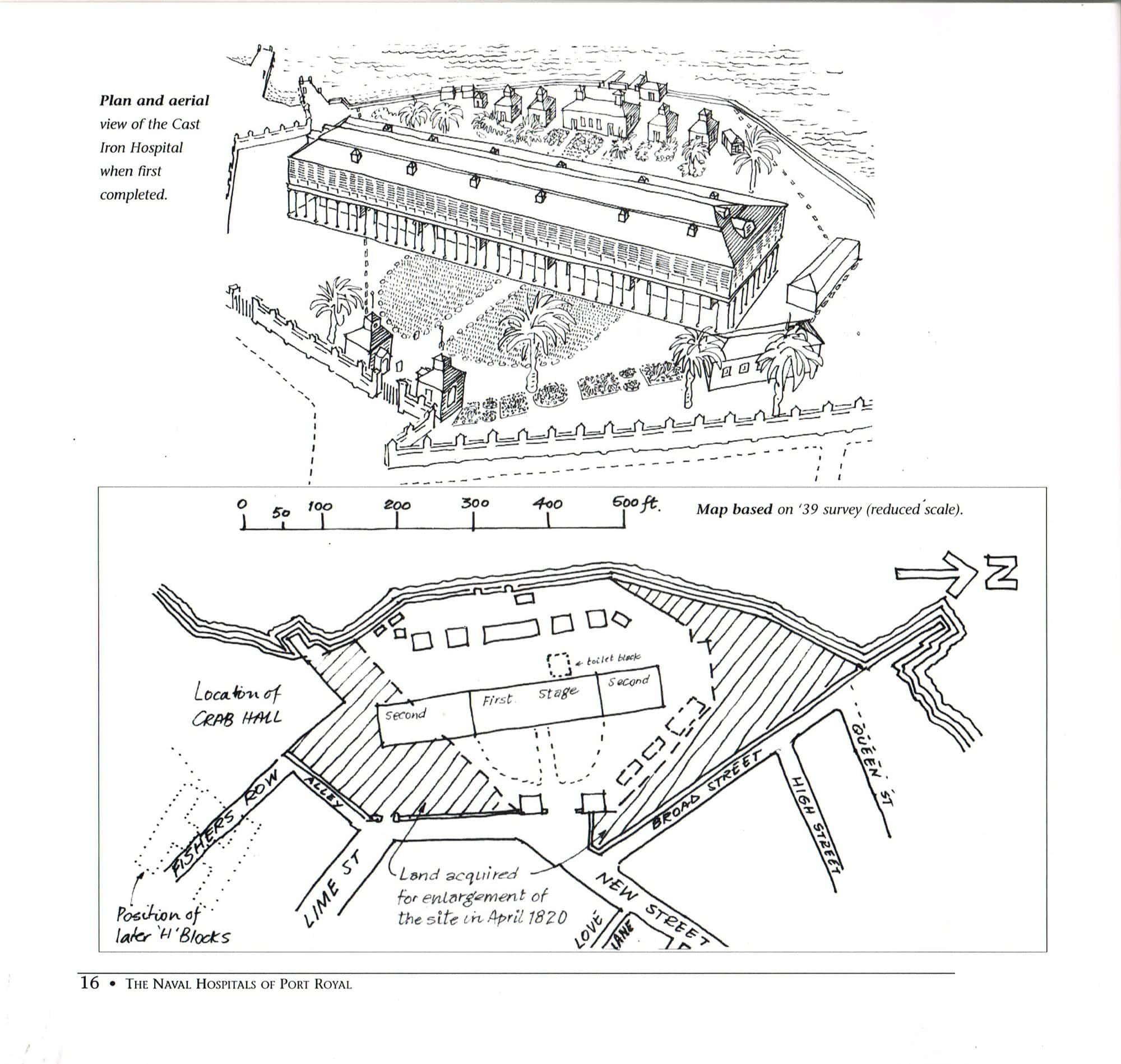 Notes on Port Royal, Jamaica – Drawing Matter