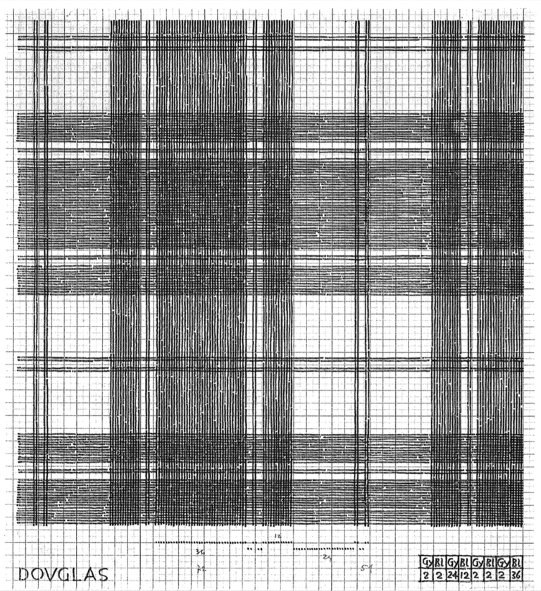Dom Hans van der Laan: Drawing the Scottish Tartan – Drawing Matter