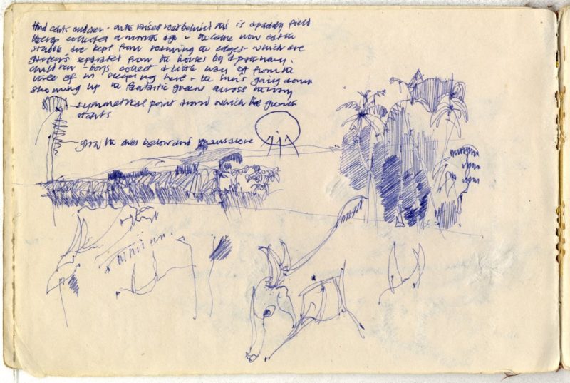 Eric Parry: India, 1975 – Drawing Matter