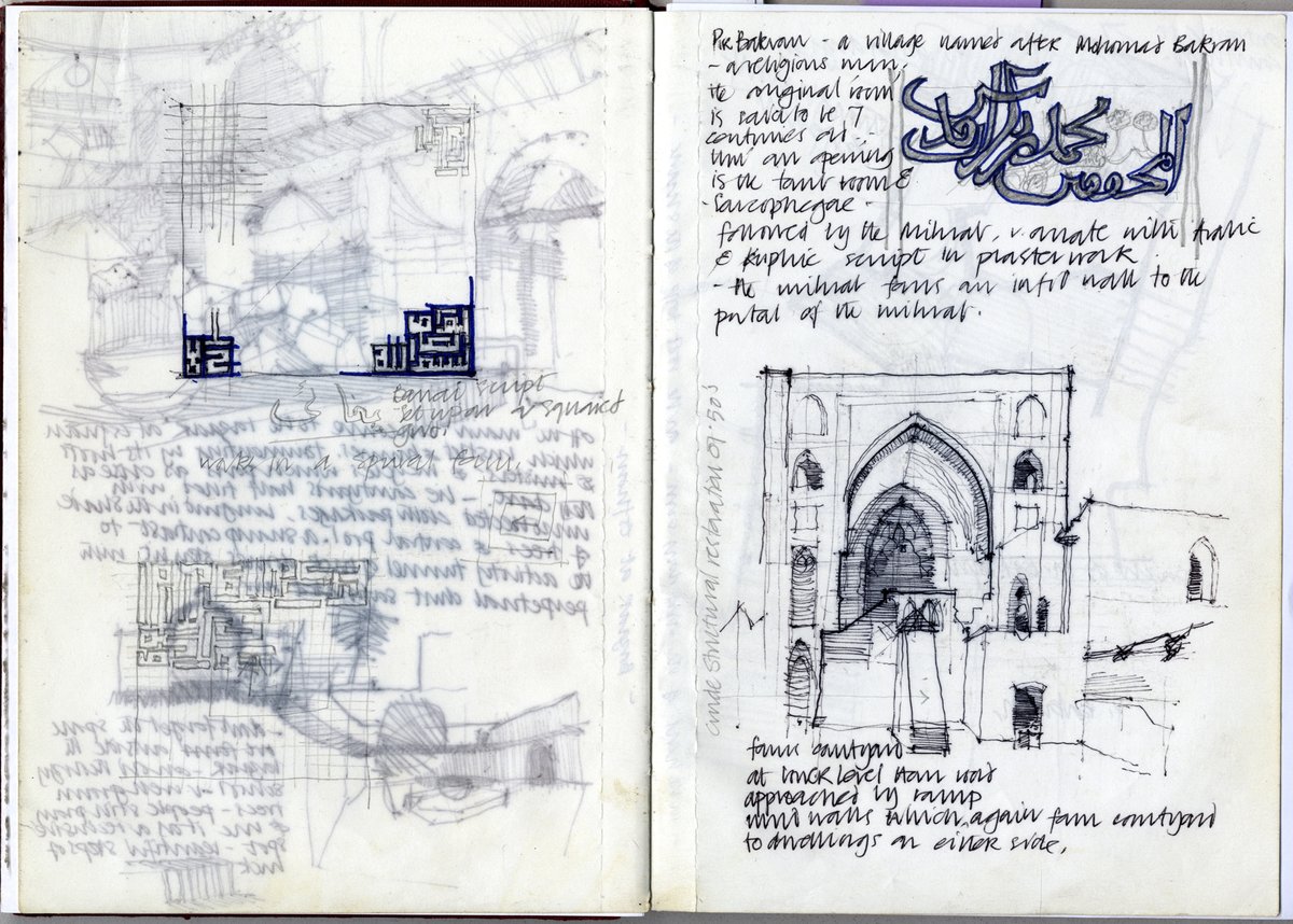 Eric Parry: Iran, 1974 – Drawing Matter