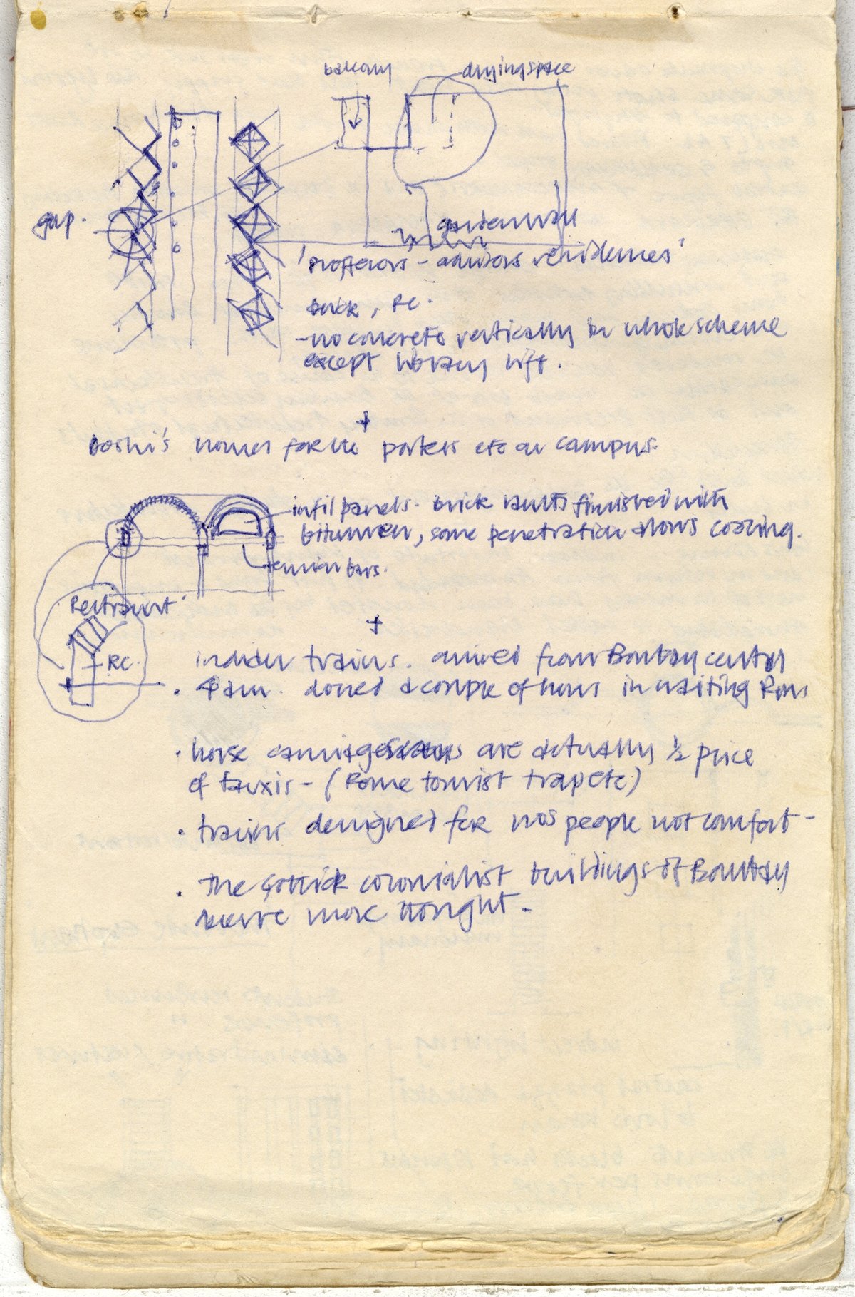 Eric Parry: India, 1975 – Drawing Matter