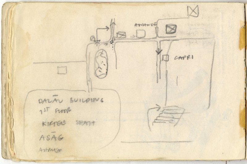 Eric Parry: India, 1975 – Drawing Matter
