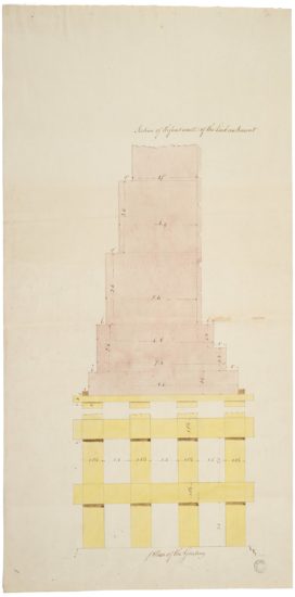 Sir William Chambers: Somerset House – Drawing Matter