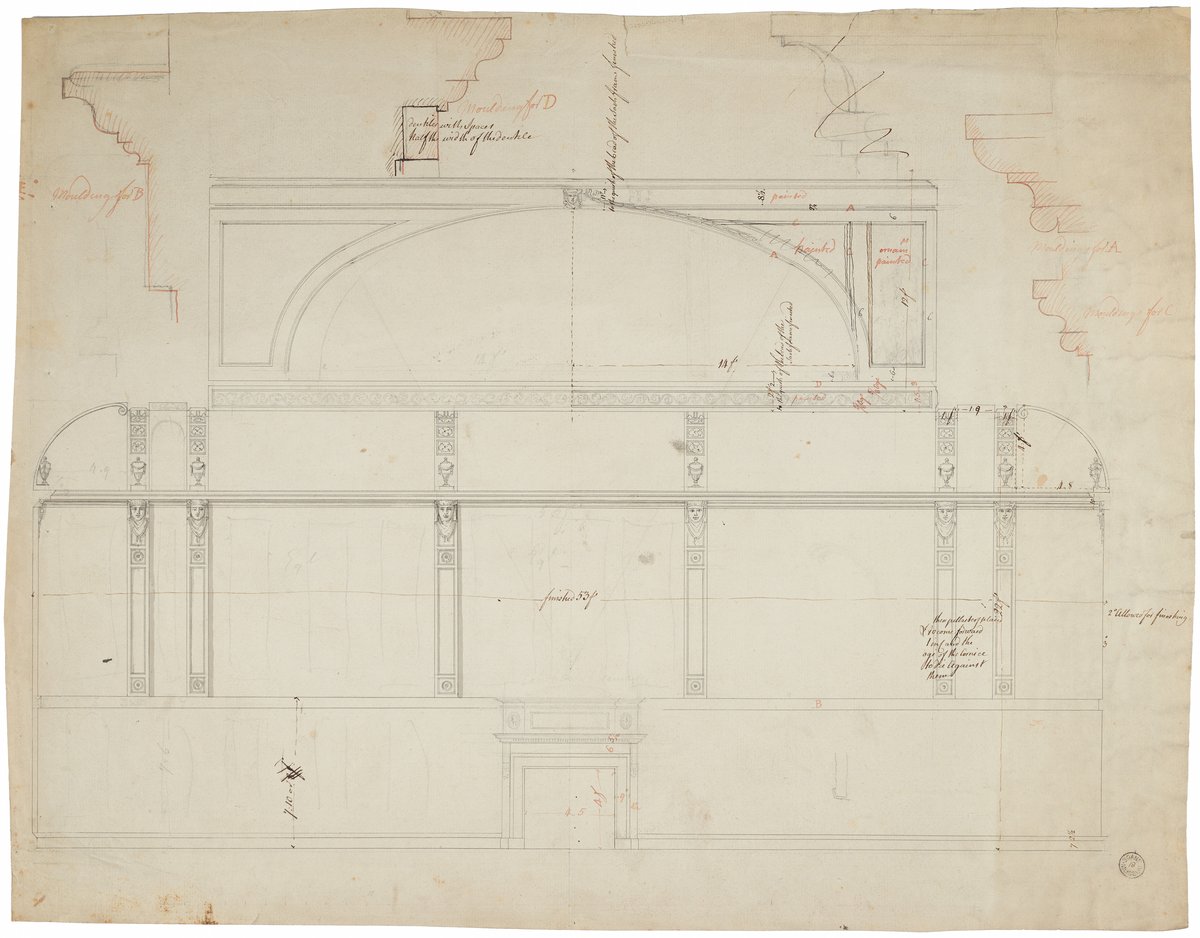 Sir William Chambers: Somerset House – Drawing Matter