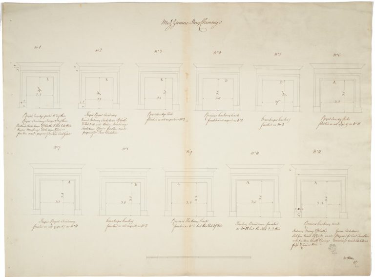 Sir William Chambers: Somerset House – Drawing Matter