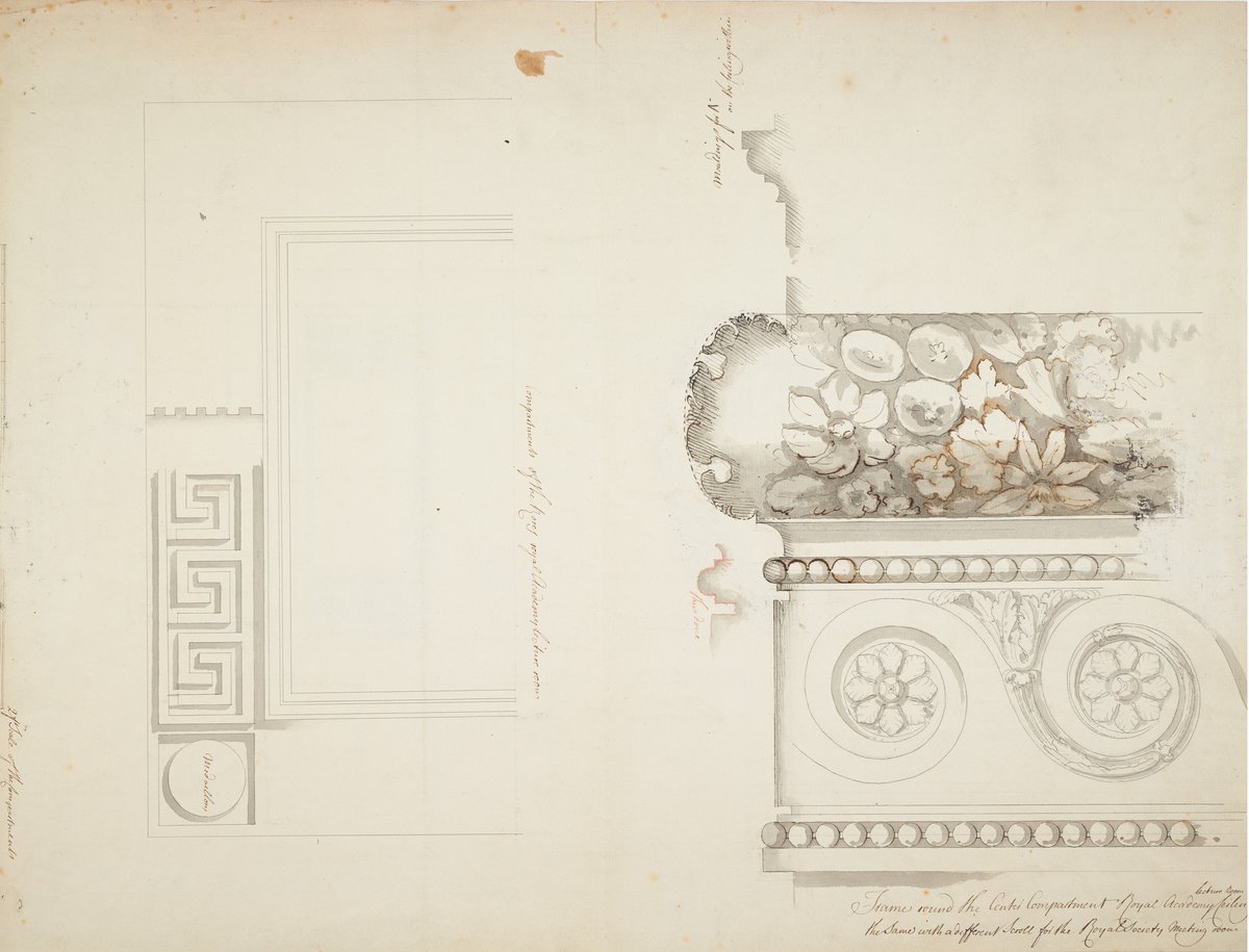 Sir William Chambers: Somerset House – Drawing Matter