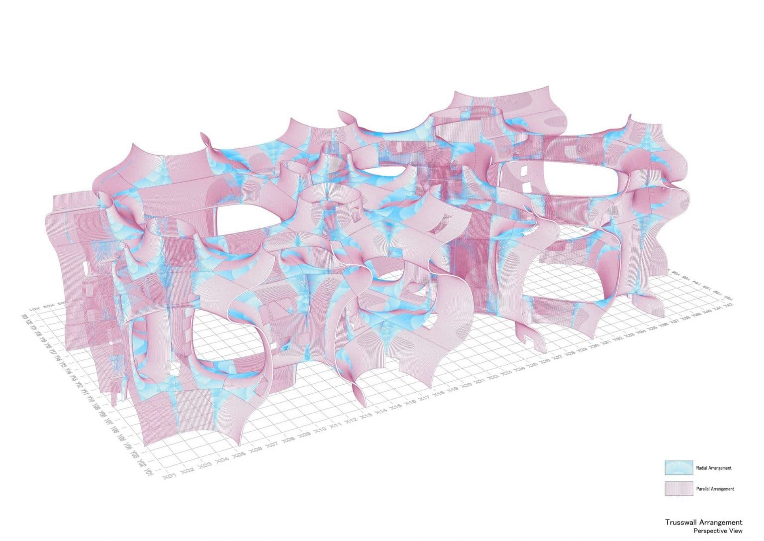 Toyo Ito & Associates, Architects – Drawing Matter