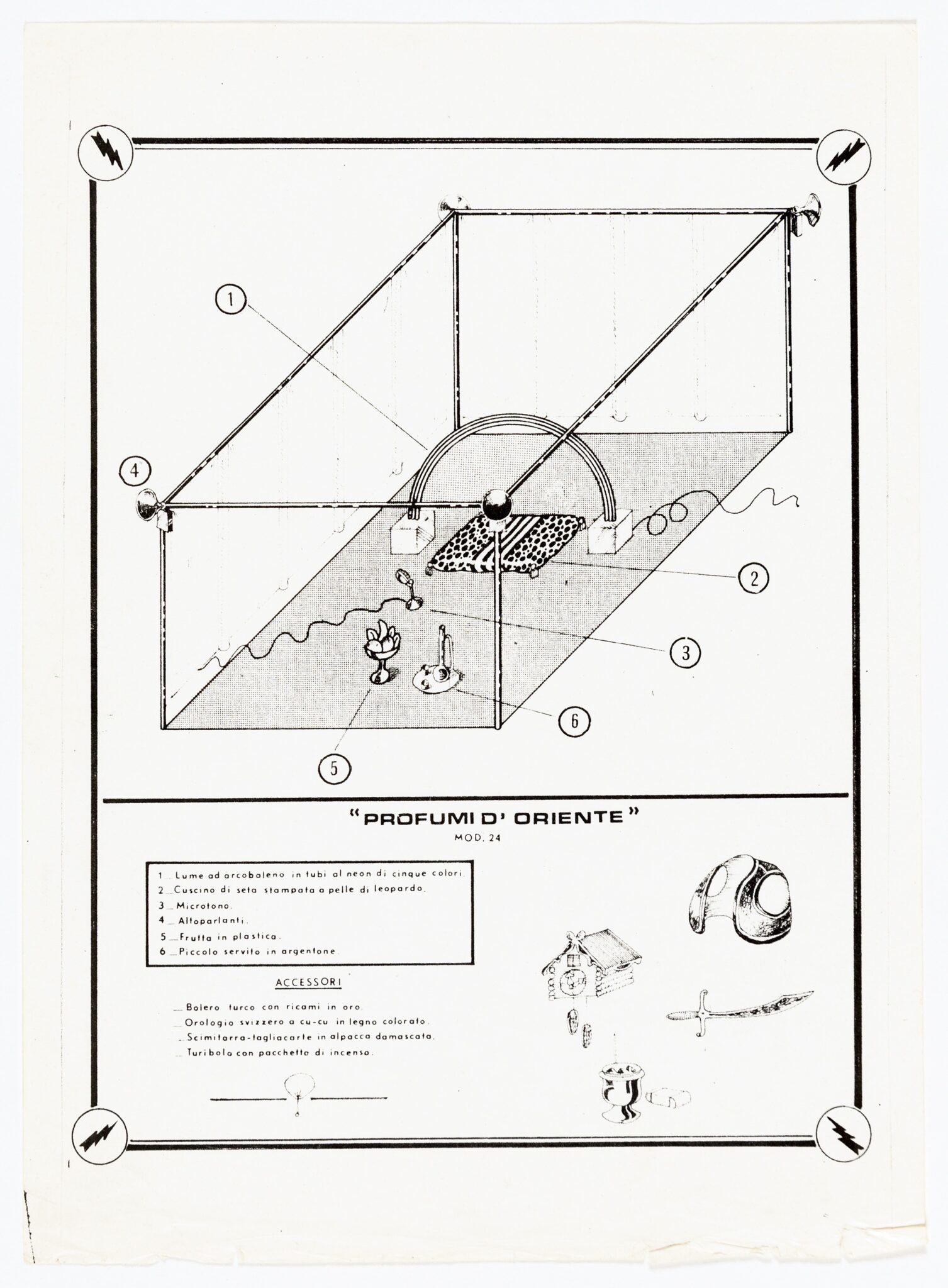 Outside In – Drawing Matter