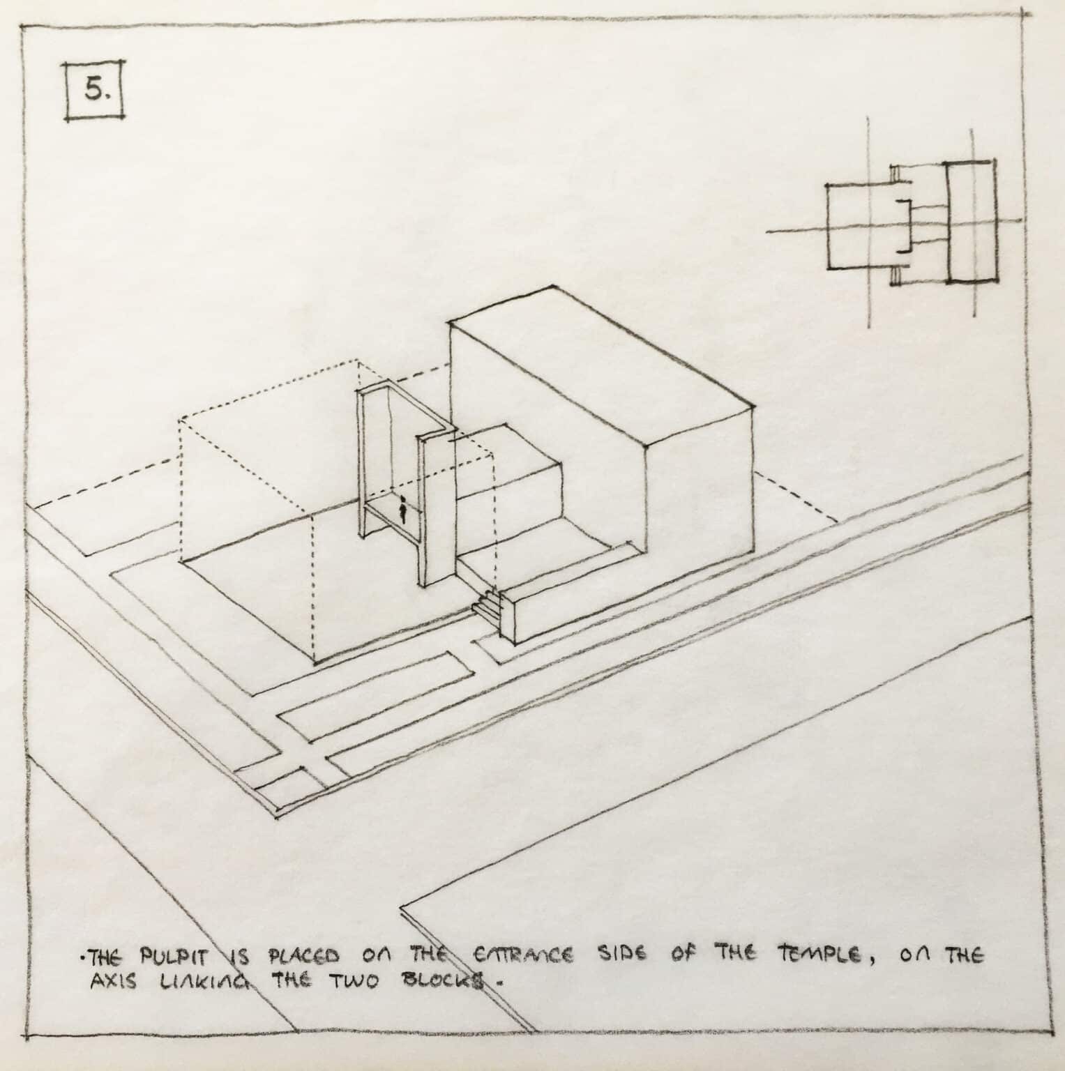 The Architecture of Nothingness: Analysing Frank Lloyd Wright’s Unity ...