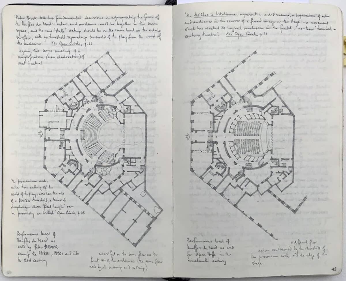 Keeping a Notebook – Drawing Matter