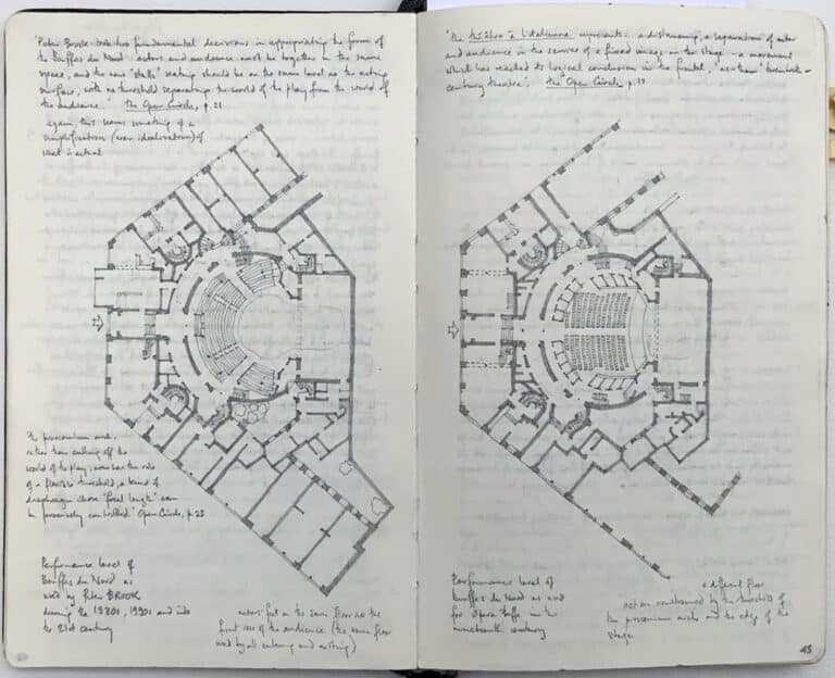 Keeping a Notebook – Drawing Matter