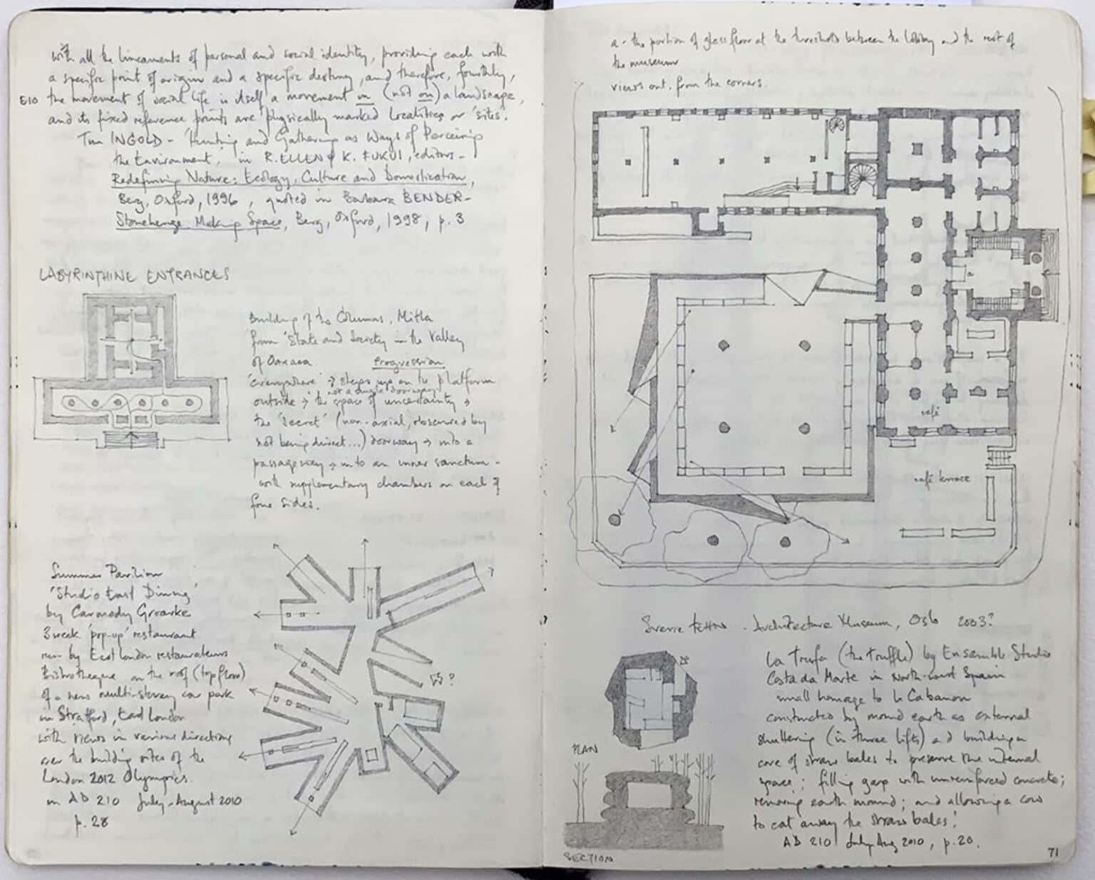 Keeping a Notebook – Drawing Matter