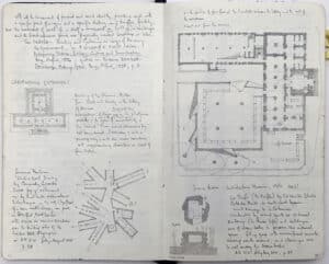 Keeping a Notebook – Drawing Matter