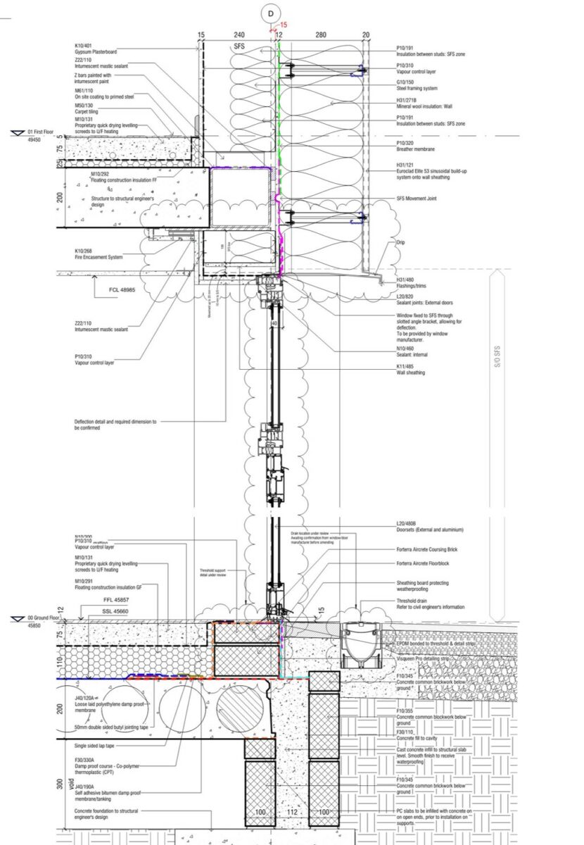 An Everyday Detail – Drawing Matter