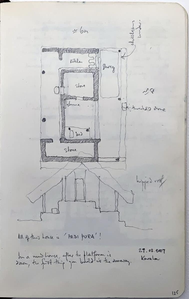 Keeping a Notebook – Drawing Matter