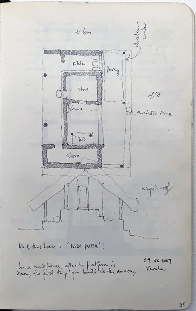 Keeping a Notebook – Drawing Matter