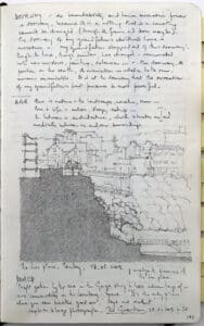 Keeping a Notebook – Drawing Matter