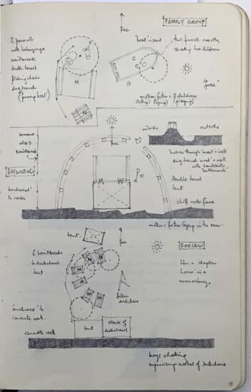Keeping a Notebook – Drawing Matter