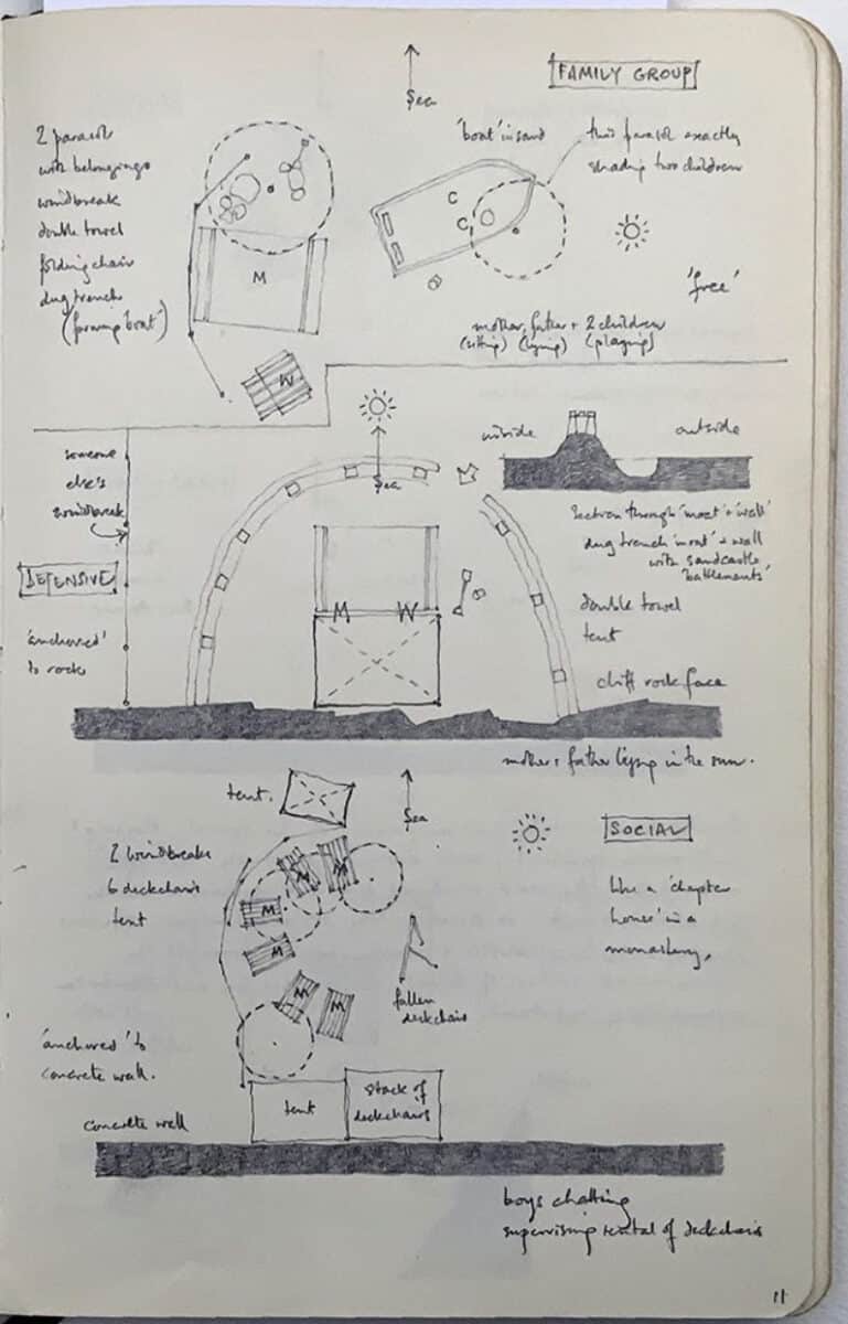 Keeping a Notebook – Drawing Matter
