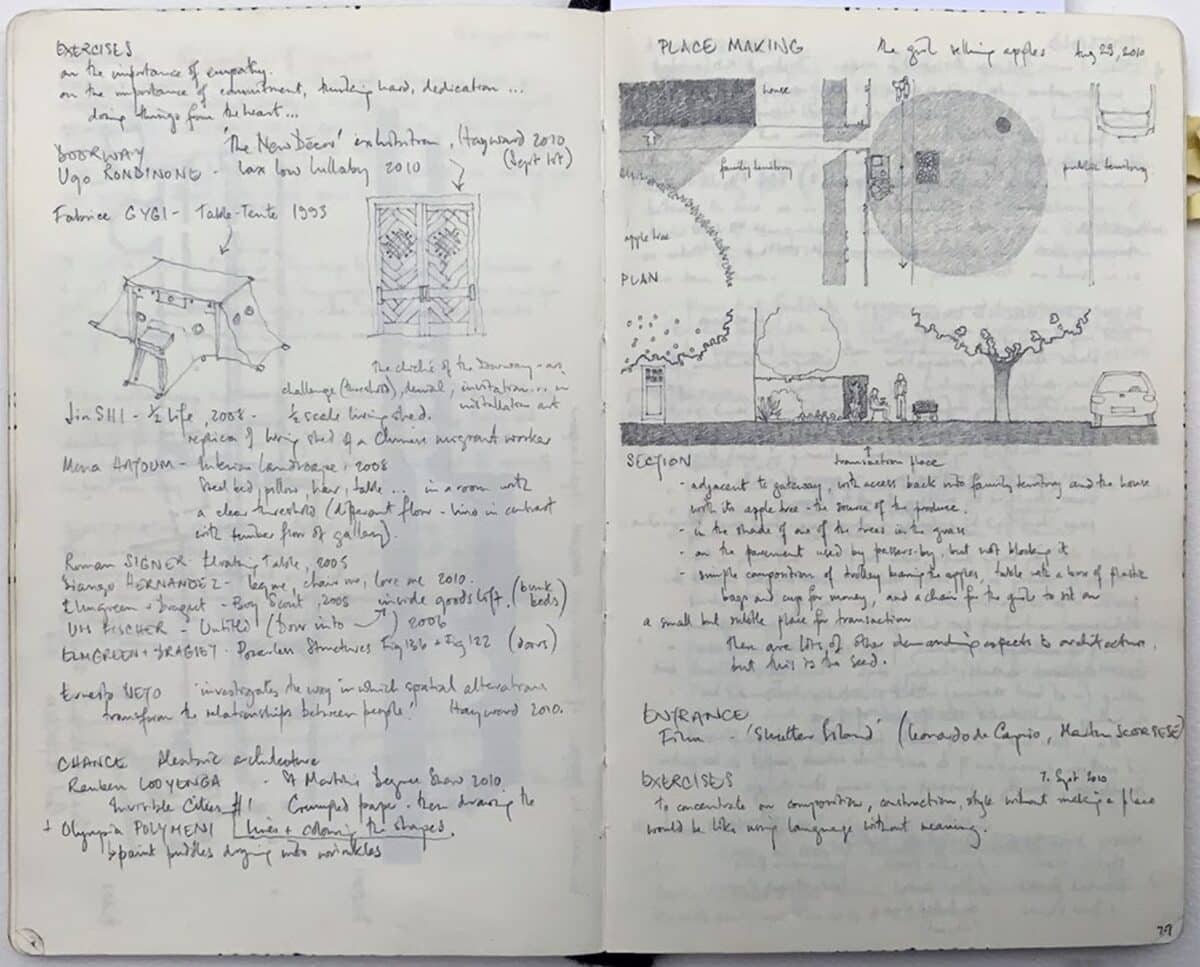 Keeping a Notebook – Drawing Matter