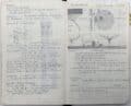 Keeping a Notebook – Drawing Matter