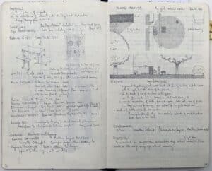 Keeping a Notebook – Drawing Matter