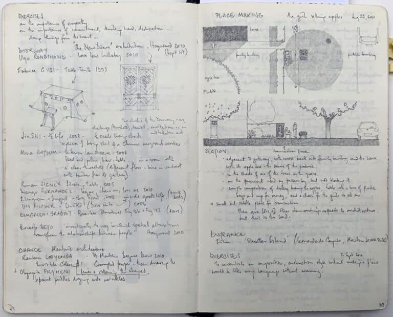 Keeping a Notebook – Drawing Matter