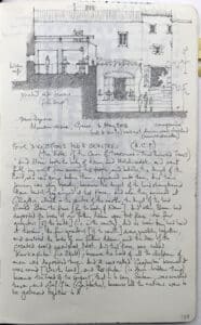 Keeping a Notebook – Drawing Matter