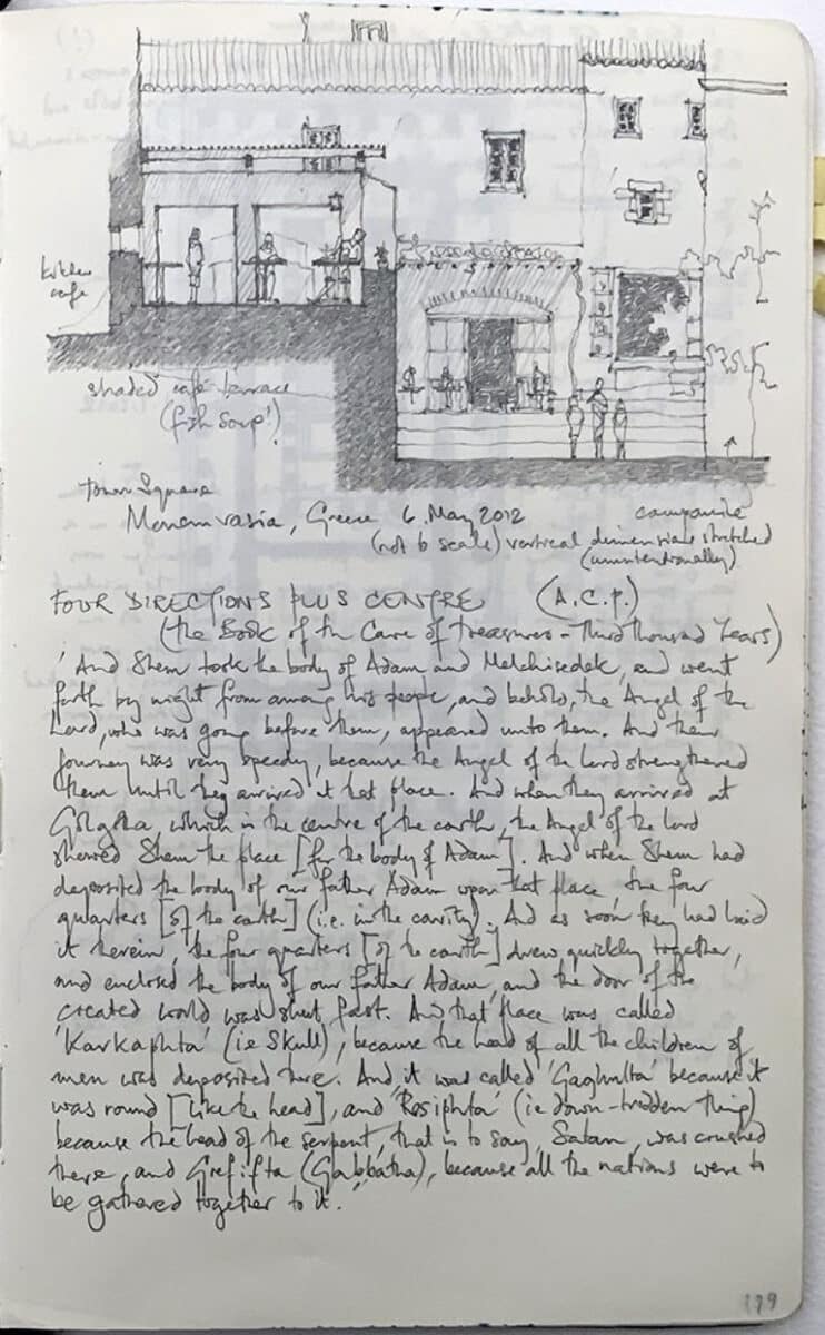 Keeping a Notebook – Drawing Matter