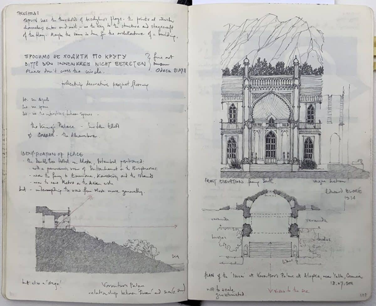 Keeping a Notebook – Drawing Matter