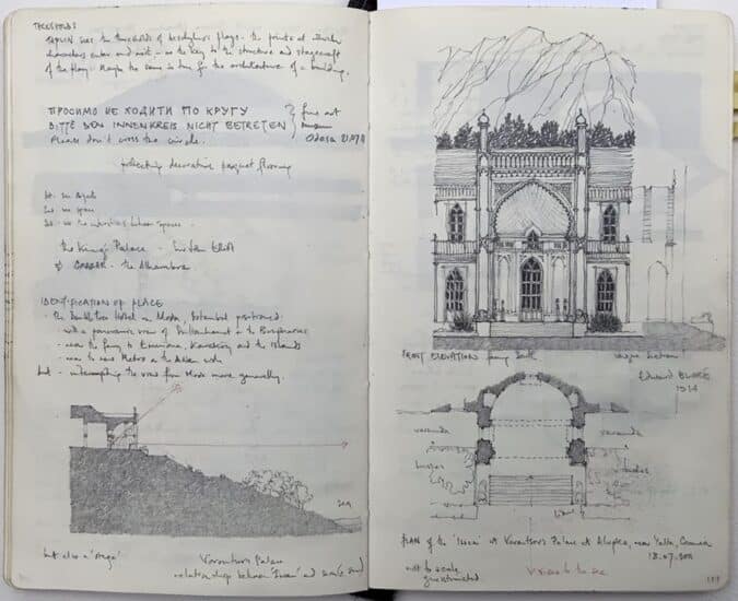 Keeping a Notebook – Drawing Matter