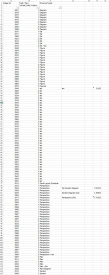 Álvaro Siza: Fast and Slow Lines – Drawing Matter