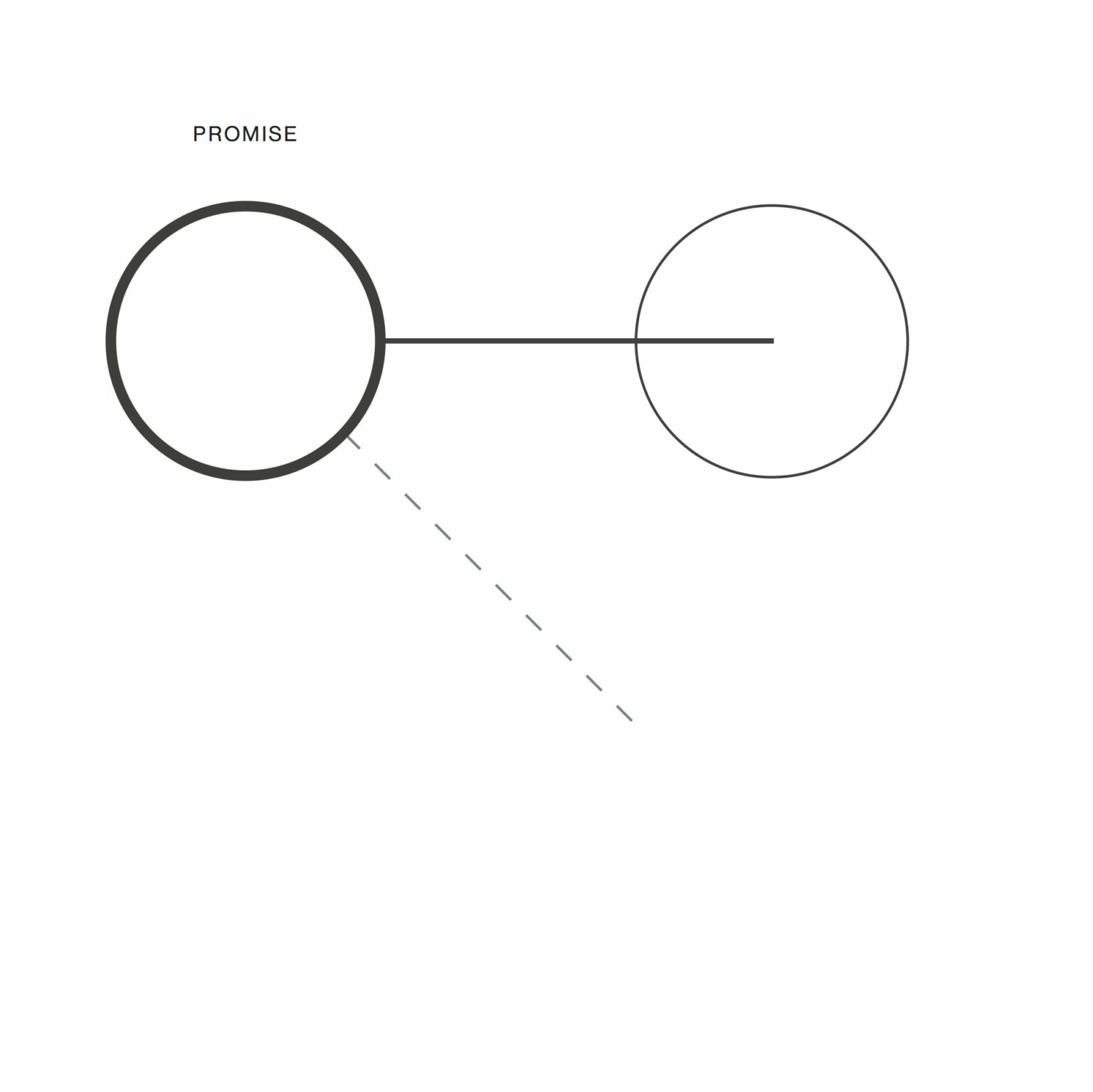 The Being of Drawing (2021) – Review – Drawing Matter