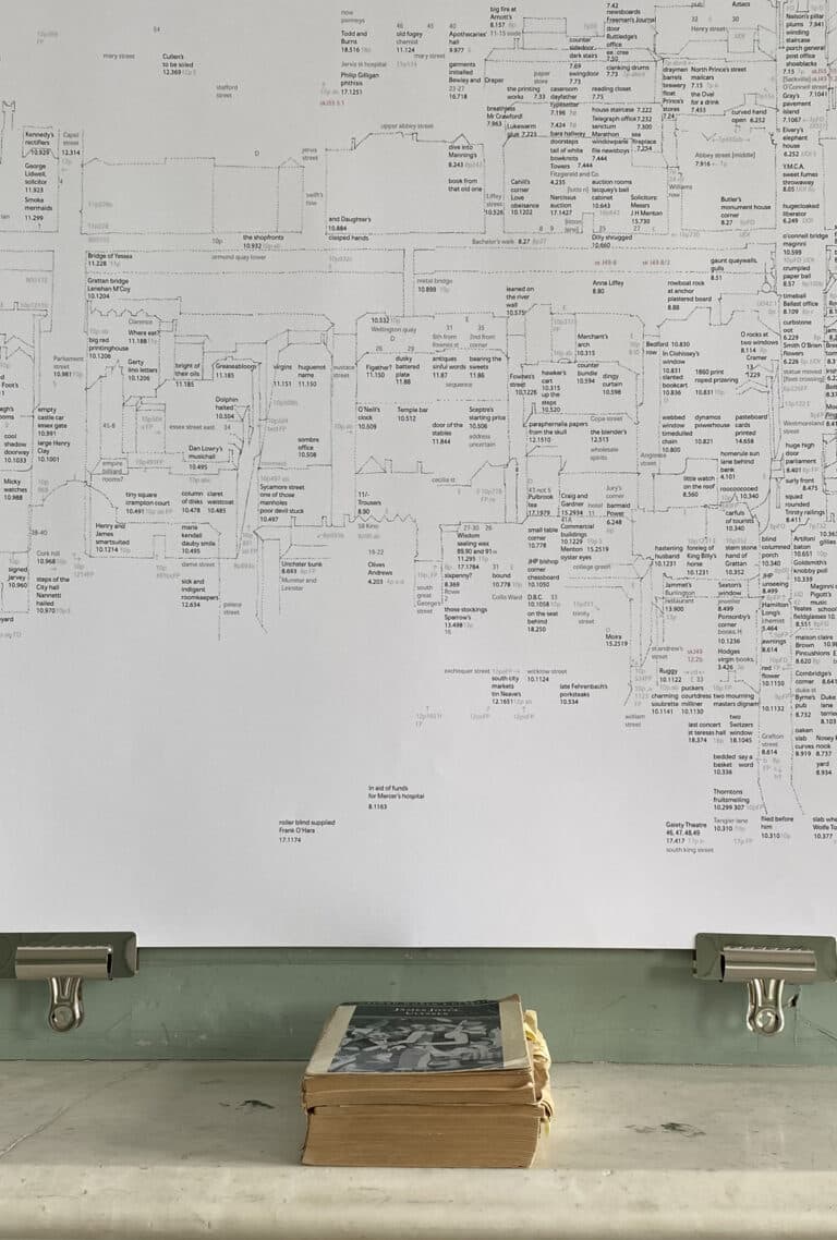 Freddie Phillipson ‘The Ulysses Project’ – Review – Drawing Matter