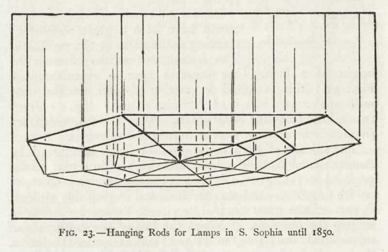 W. R. Lethaby: The Church of Sancta Sophia, Constantinople – Drawing Matter