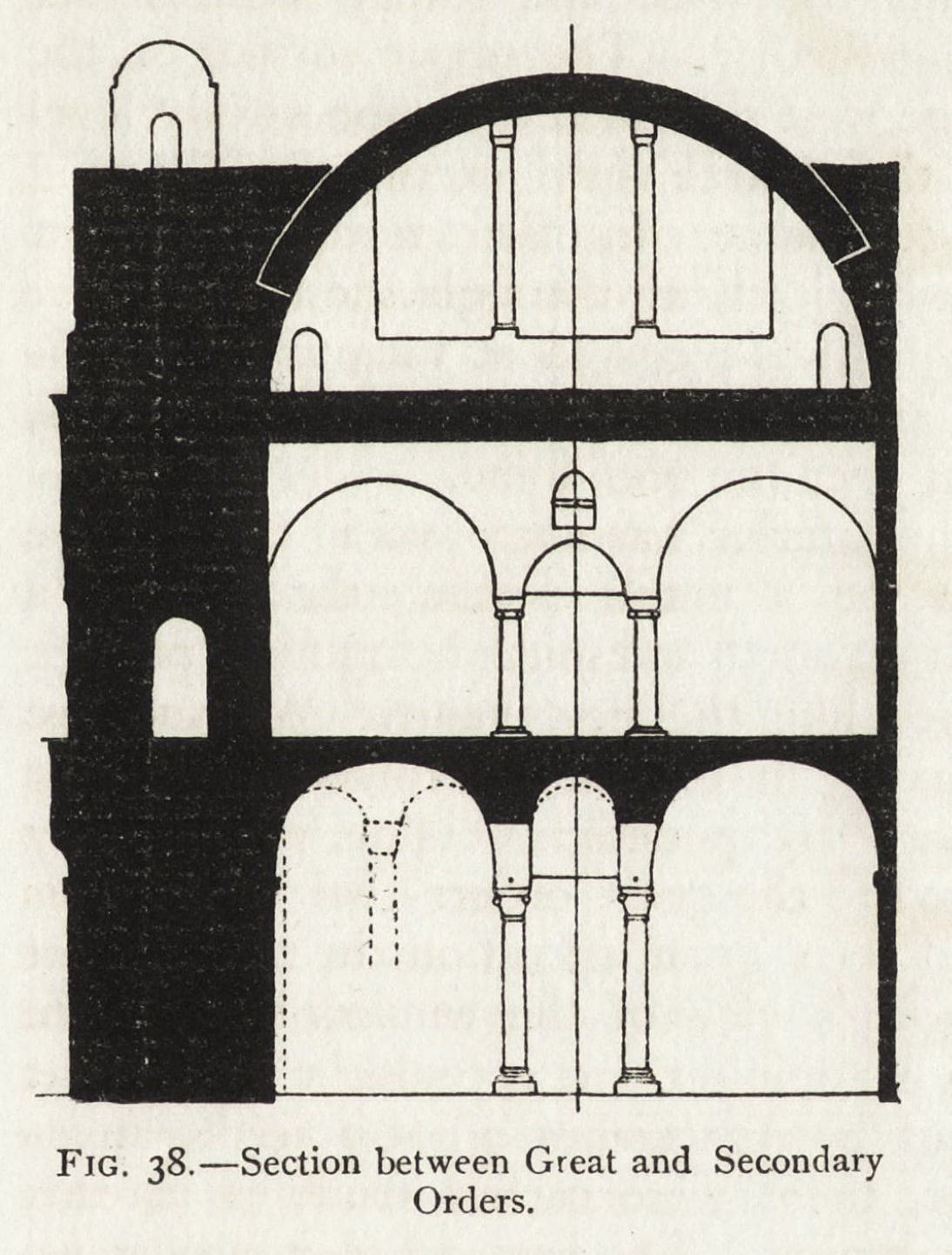 W. R. Lethaby: The Church of Sancta Sophia, Constantinople – Drawing Matter
