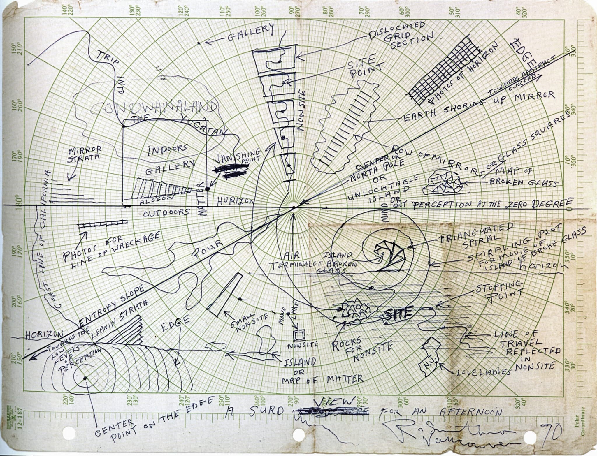 DMJ – From Landscape to Mapscape: Robert Smithson’s Maps – Drawing Matter