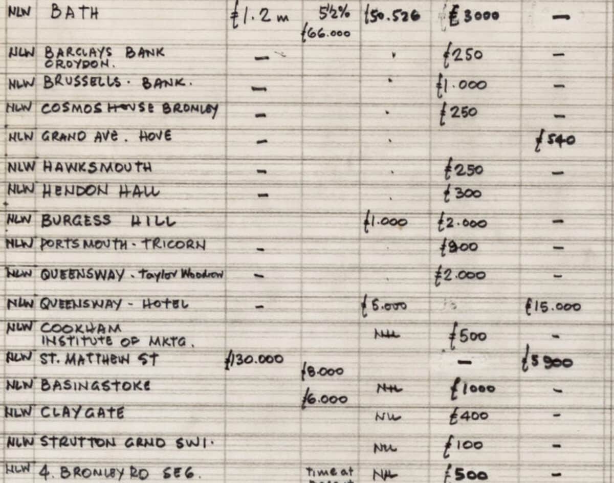 Owen Luder: Practice at Work – Drawing Matter