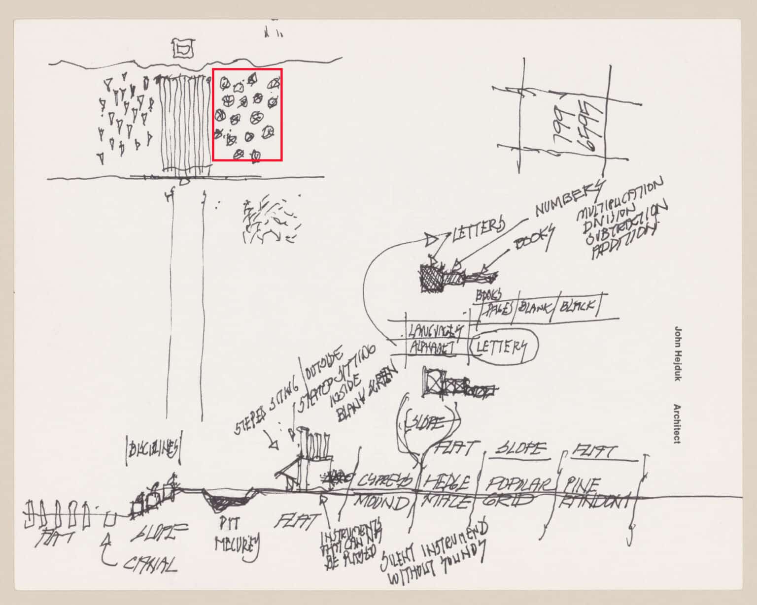 Learning From Machine Learning, on designer trees and architectural ...