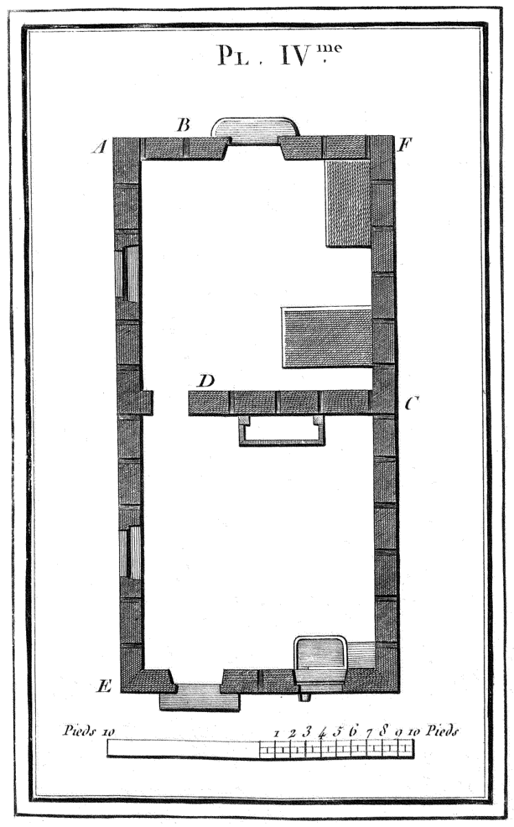 François Cointeraux: the Architect of the ‘Agricultural Proletariat ...