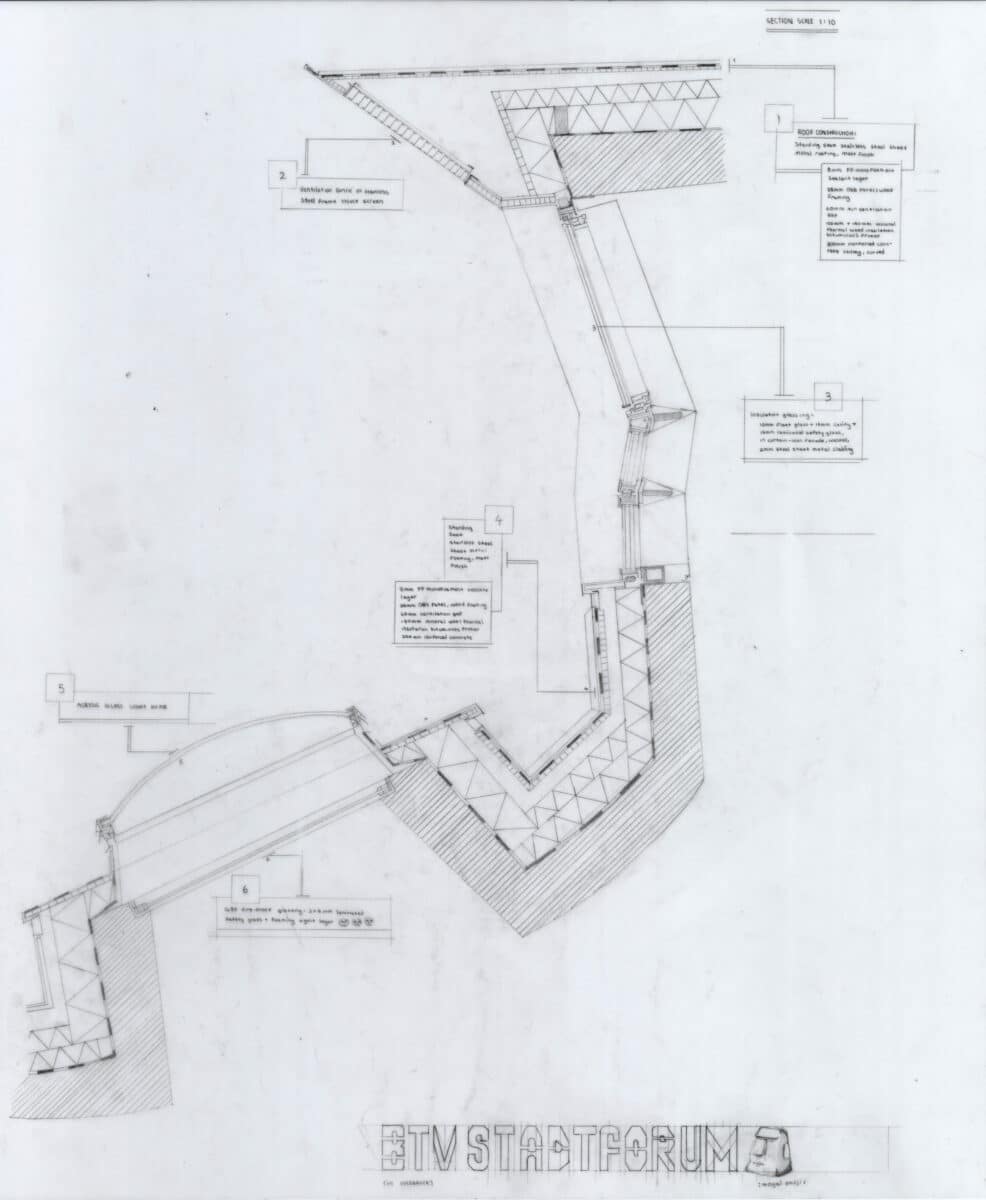 Work with your hands: AUB Summer School 2023 – Drawing Matter
