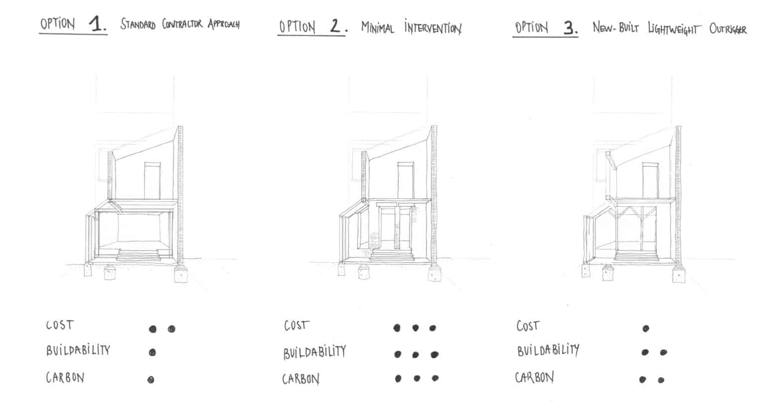 Connor Street: Made by Many Hands – Drawing Matter