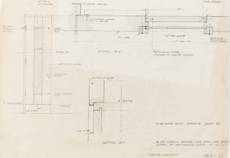 drawing – Drawing Matter