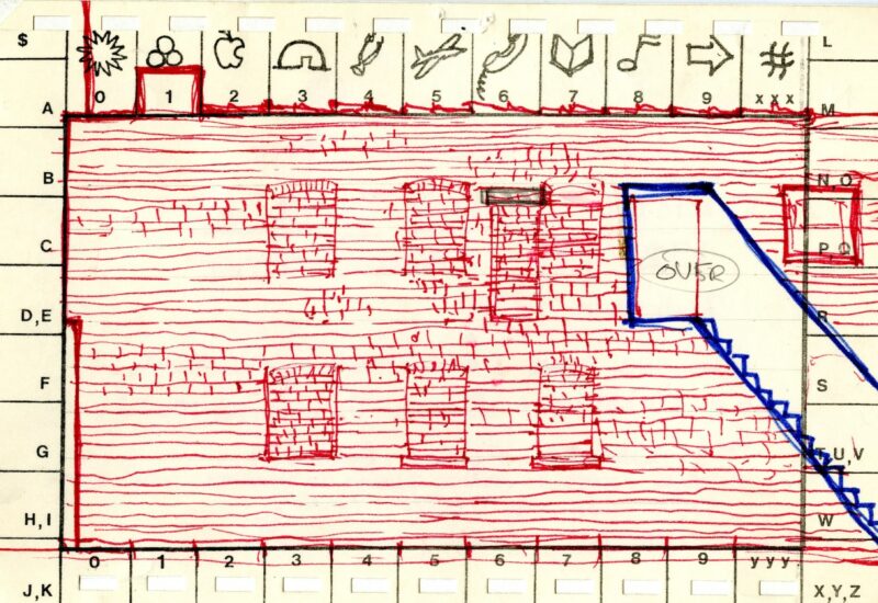 Reyner Banham – Drawing Matter