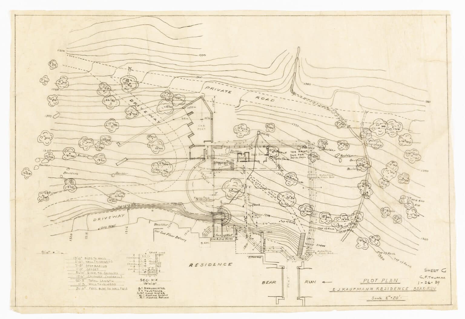 Collection Guide: Frank Lloyd Wright – Drawing Matter