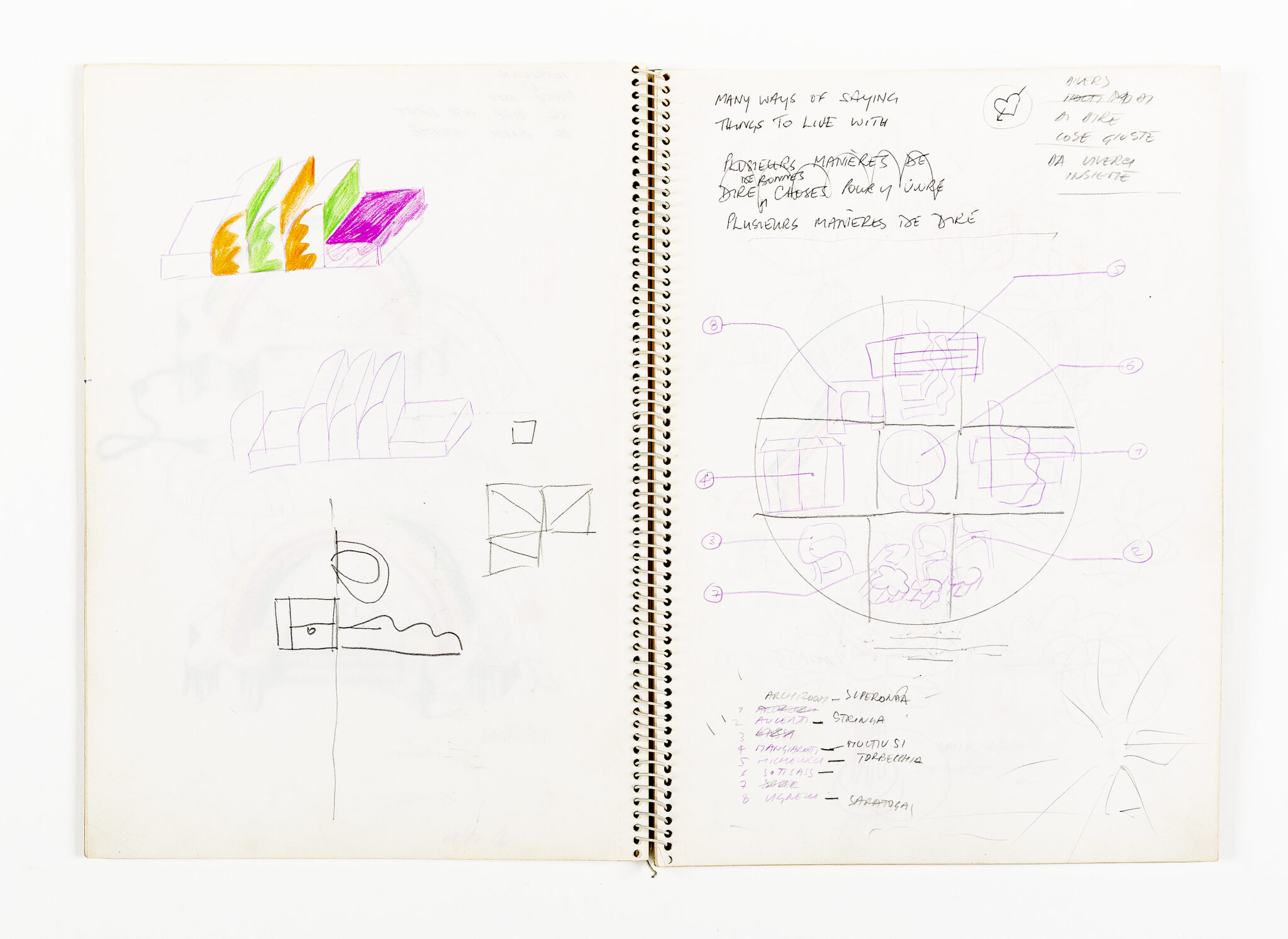 Collection Guide: Adolfo Natalini & Superstudio – Drawing Matter