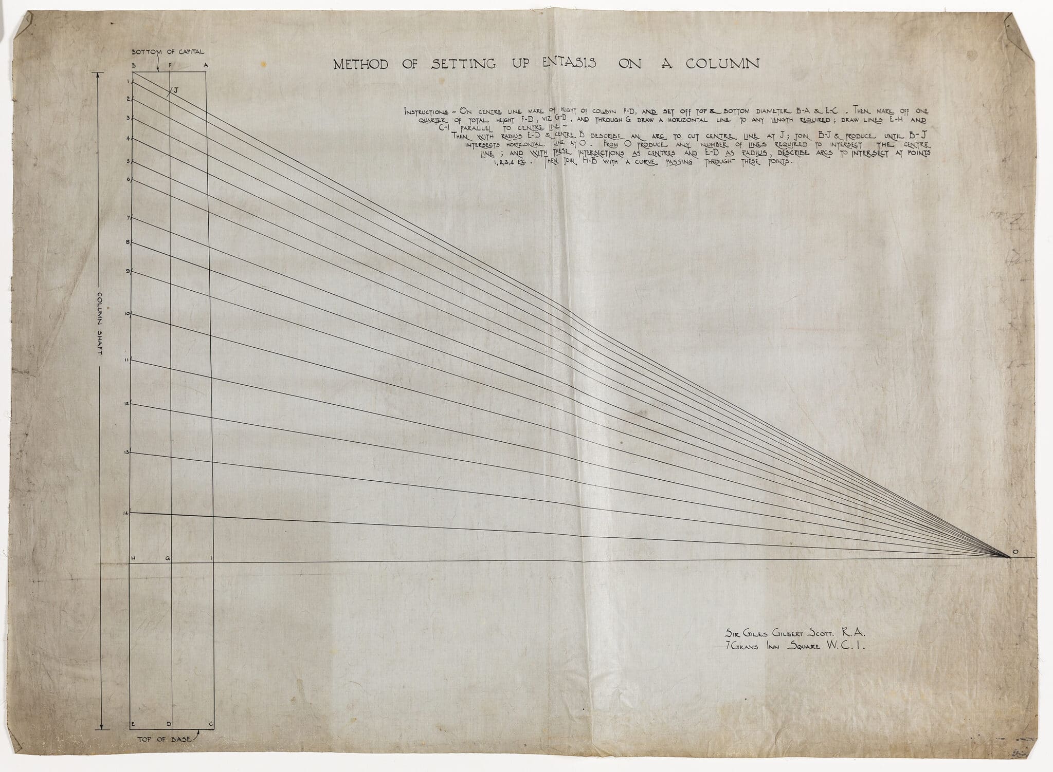 Gavin Stamp: Interwar, British Architecture 1919-1939 – Drawing Matter