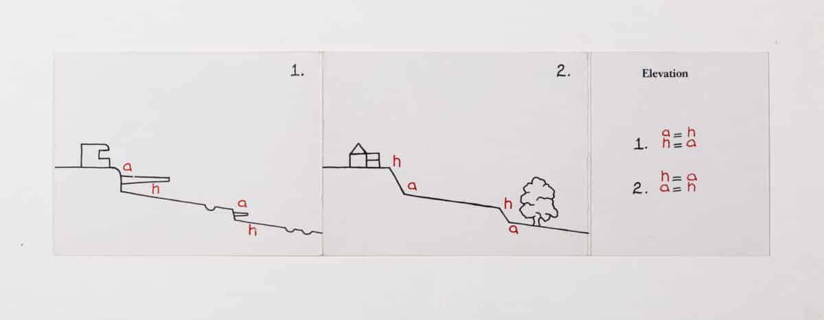 Ian Hamilton Finlay at Drawing Matter – Drawing Matter